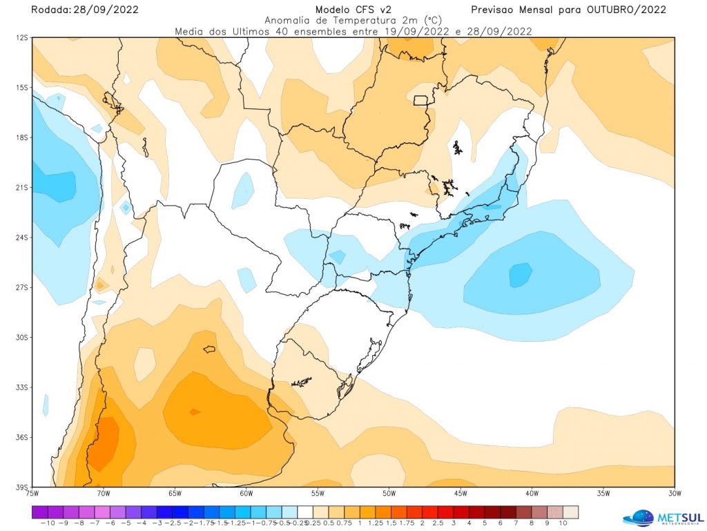Saiba o que esperar do clima no mês de outubro