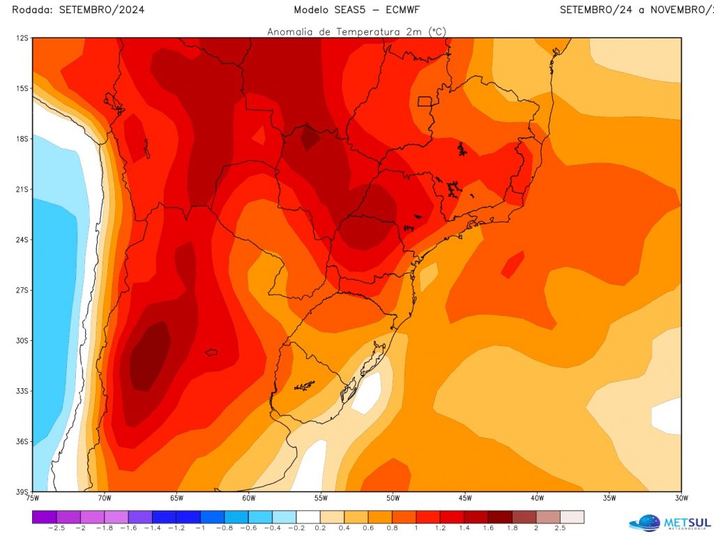 Clima na primavera trará novos extremos para o Brasil