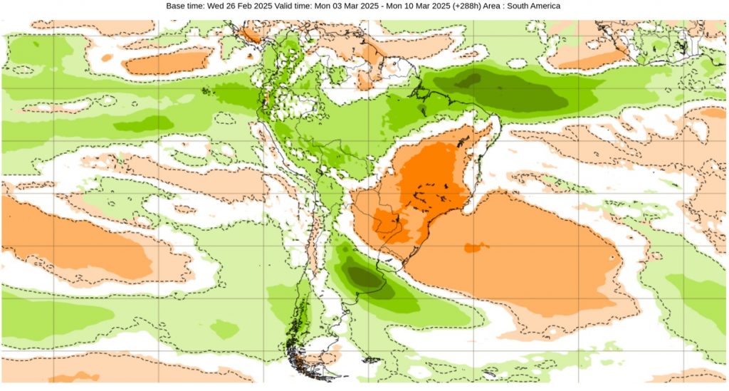 Veja a tendência do clima para o mês de março que será de calor extremo